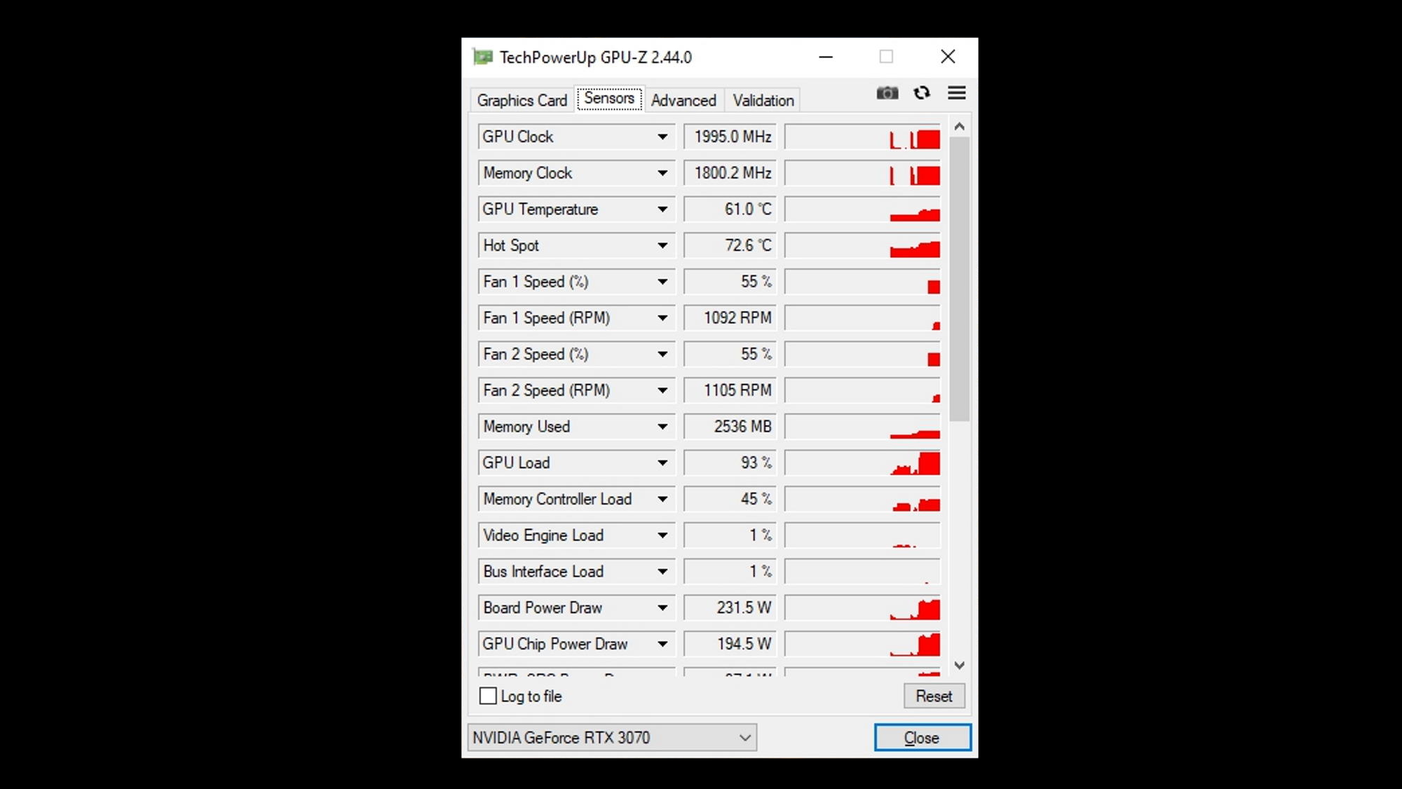 How To Check The Clock Speed Of The NVIDIA GPU In Your ROG Laptop Or PC